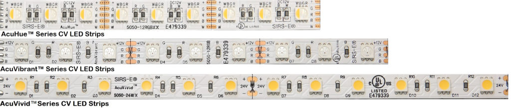 Understanding LED Strips Datasheets & Photometric Parameters - SIRS-E®