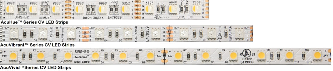 Understanding LED Strips Datasheets & Photometric Parameters - SIRS-E®