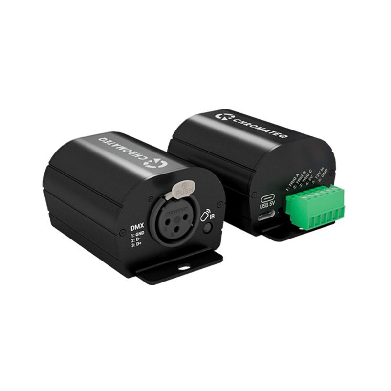 DMX USB Archives - SIRS Electronics, Inc.