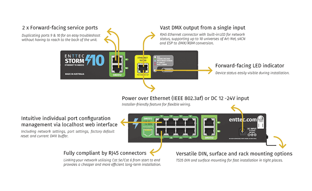 Storm 10 - 10-Universe Ethernet to DMX gateway